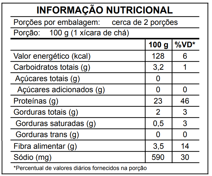 Cubos de Frango Vegetal Resfriado 150g – Meta Foods – Muito além do ...